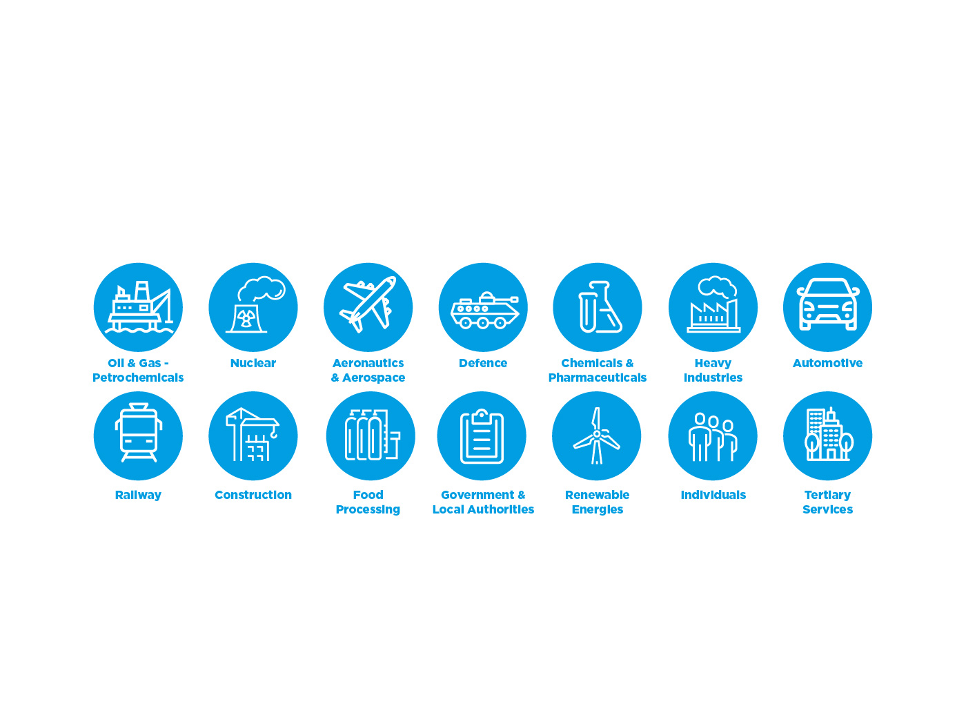 Découvrez l’agence Oralys Ile-de-France - Ortec Group